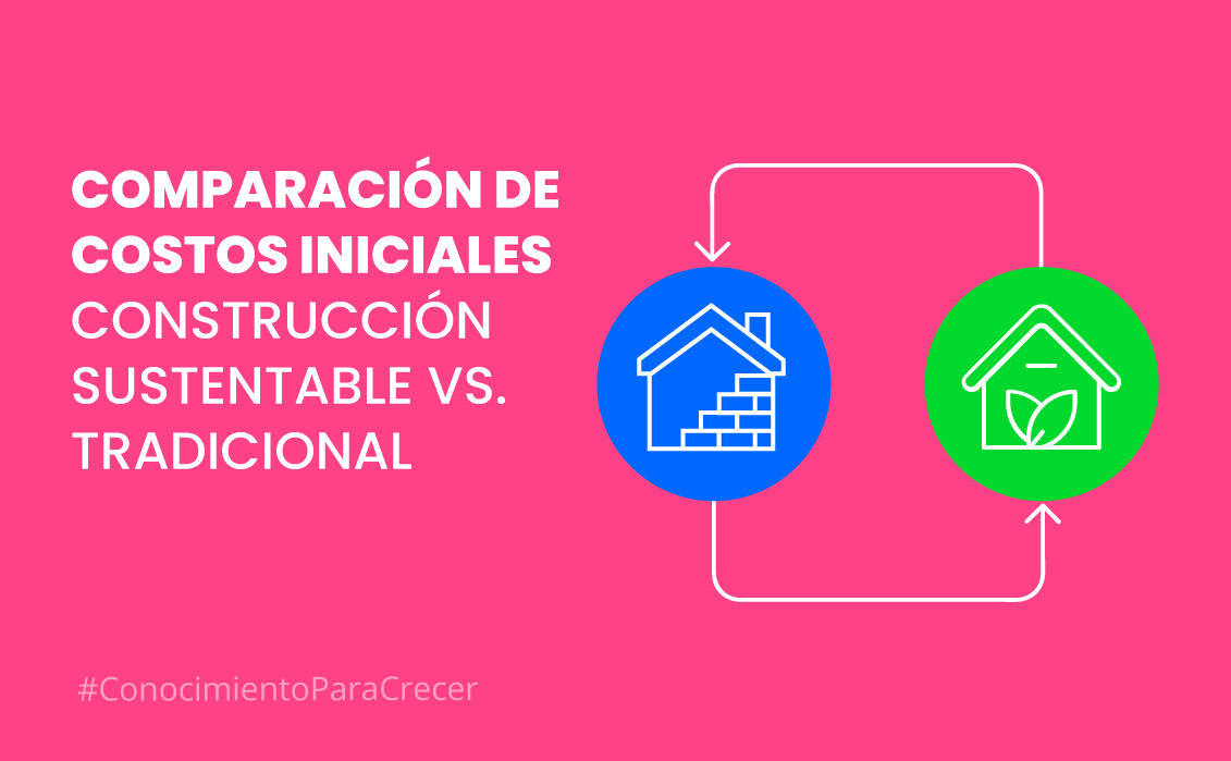 Comparación de Costos Iniciales: Construcción Sustentable vs. Tradicional