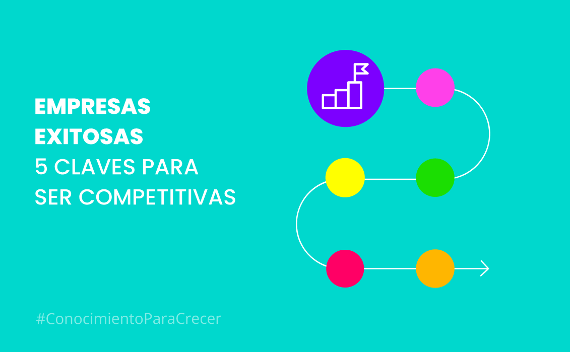 Claves para una Empresa Global y Competitiva