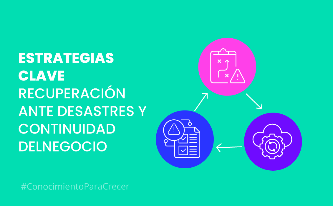 Estrategias Clave: Recuperación ante Desastres y Continuidad del Negocio