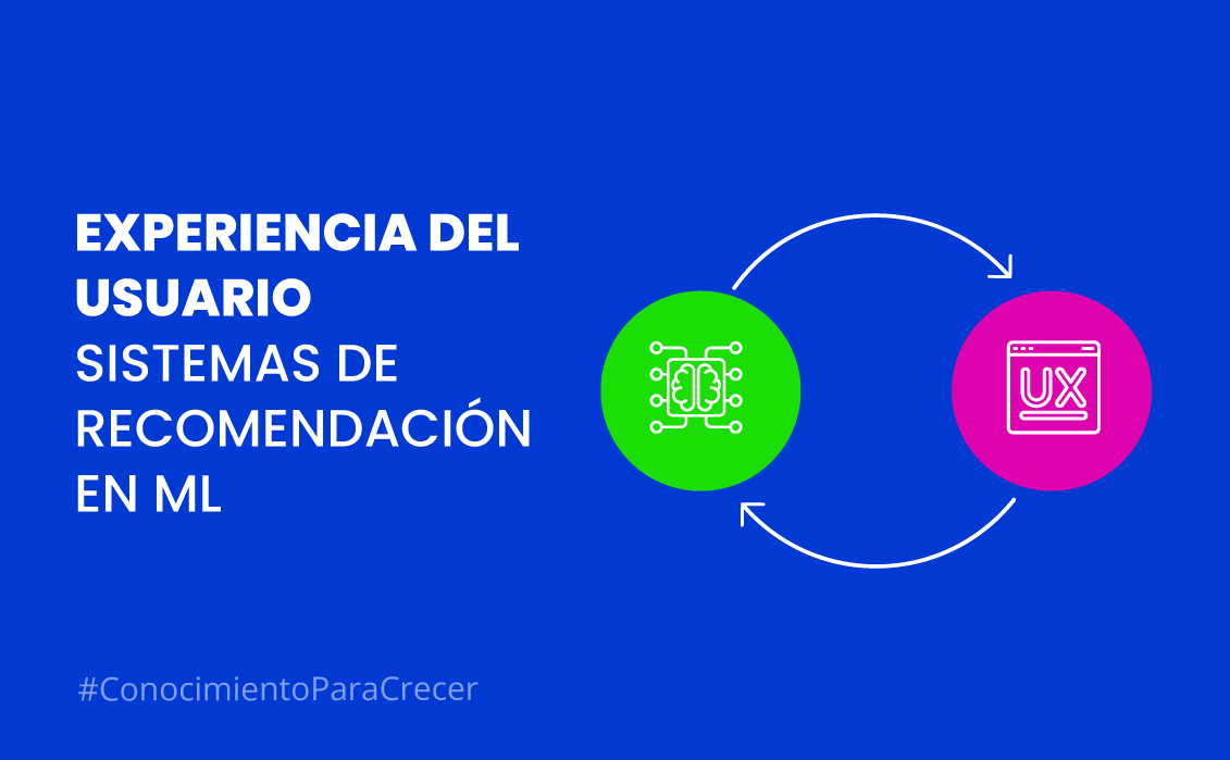 Experiencia del Usuario: Sistemas de Recomendación en ML