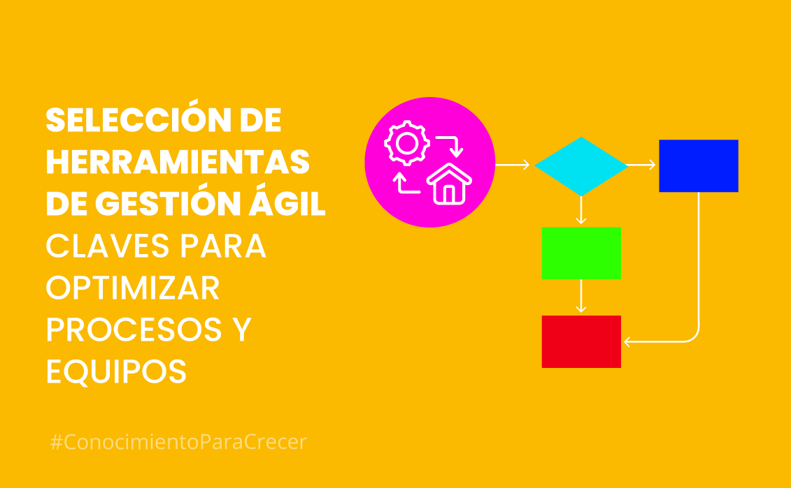 Gestión de Proyectos de Construcción: Mejores Prácticas en la Planificación