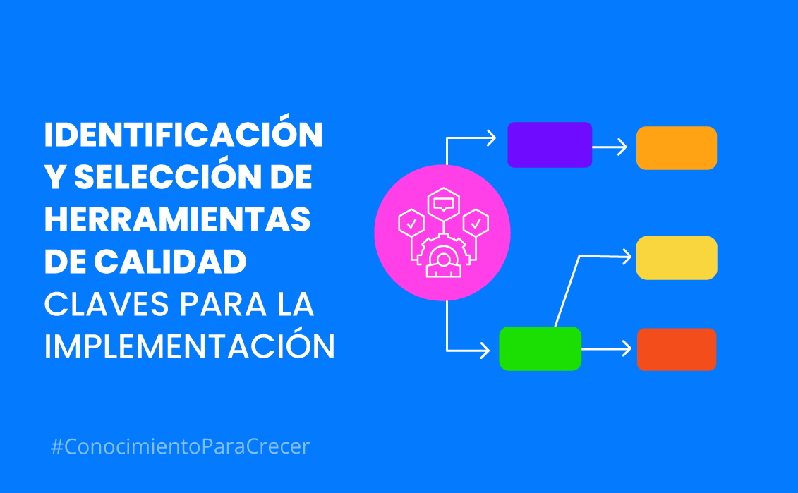 Identificación y Selección de Herramientas de Calidad: Claves para la ...