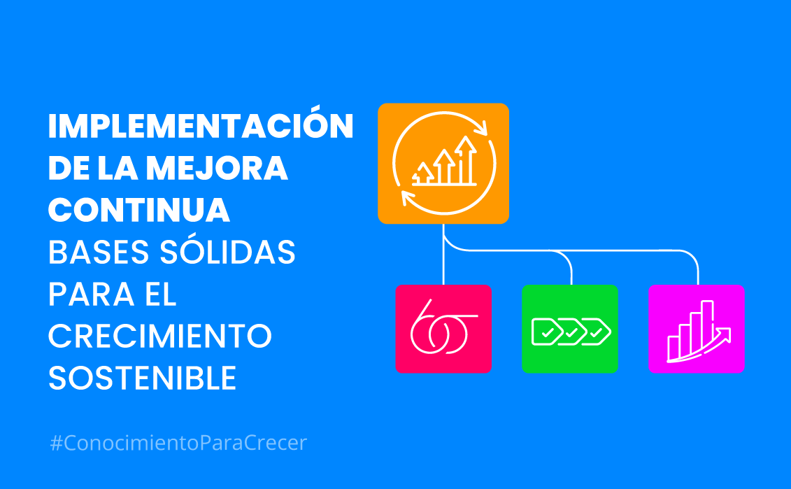 Implementación de la Mejora Continua