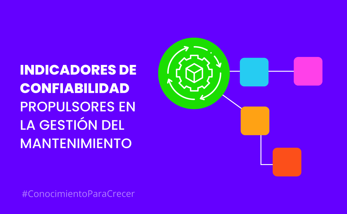 Indicadores de Confiabilidad en Mantenimiento