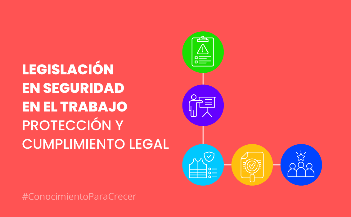 Legislación en Seguridad en el Trabajo