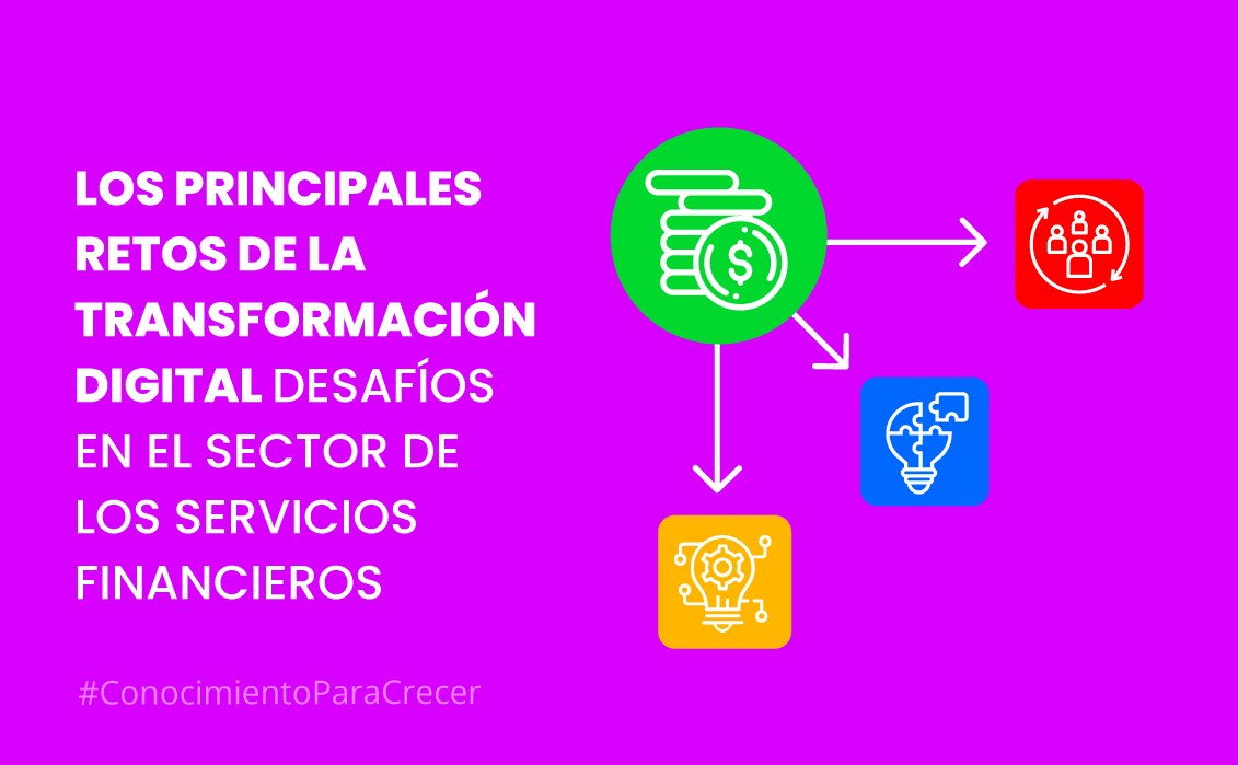 Los Principales Retos de la Transformación Digital: Desafíos en el Sector de los Servicios ...