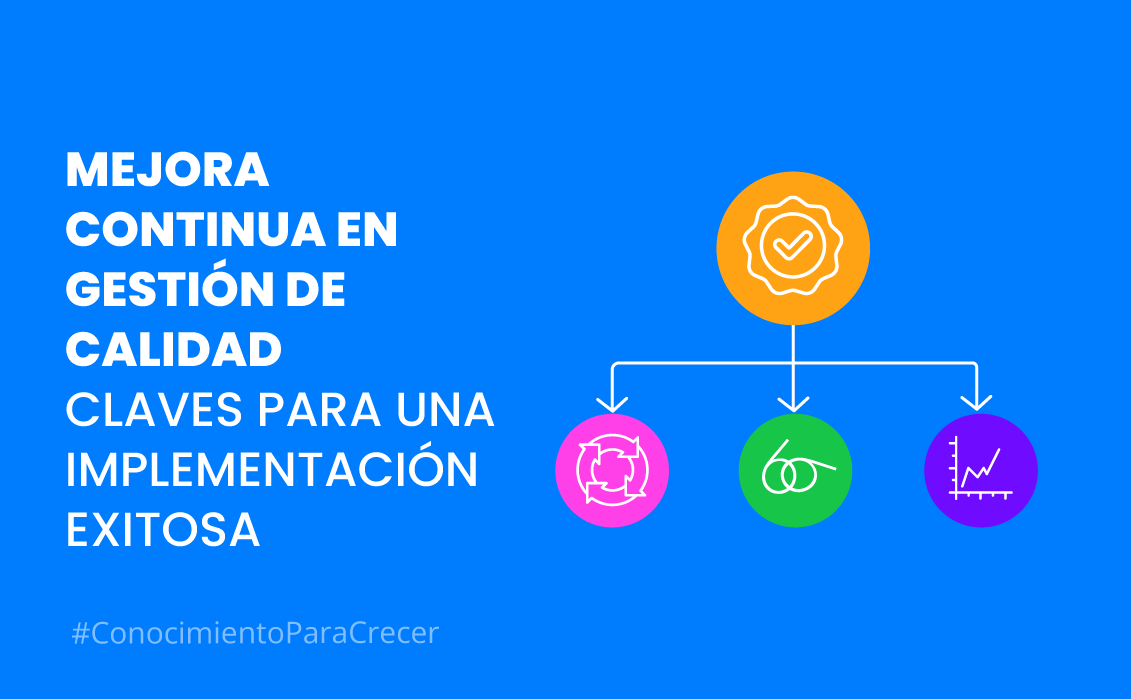 Mejora Continua en Gestión de Calidad: Claves para una Implementación ...