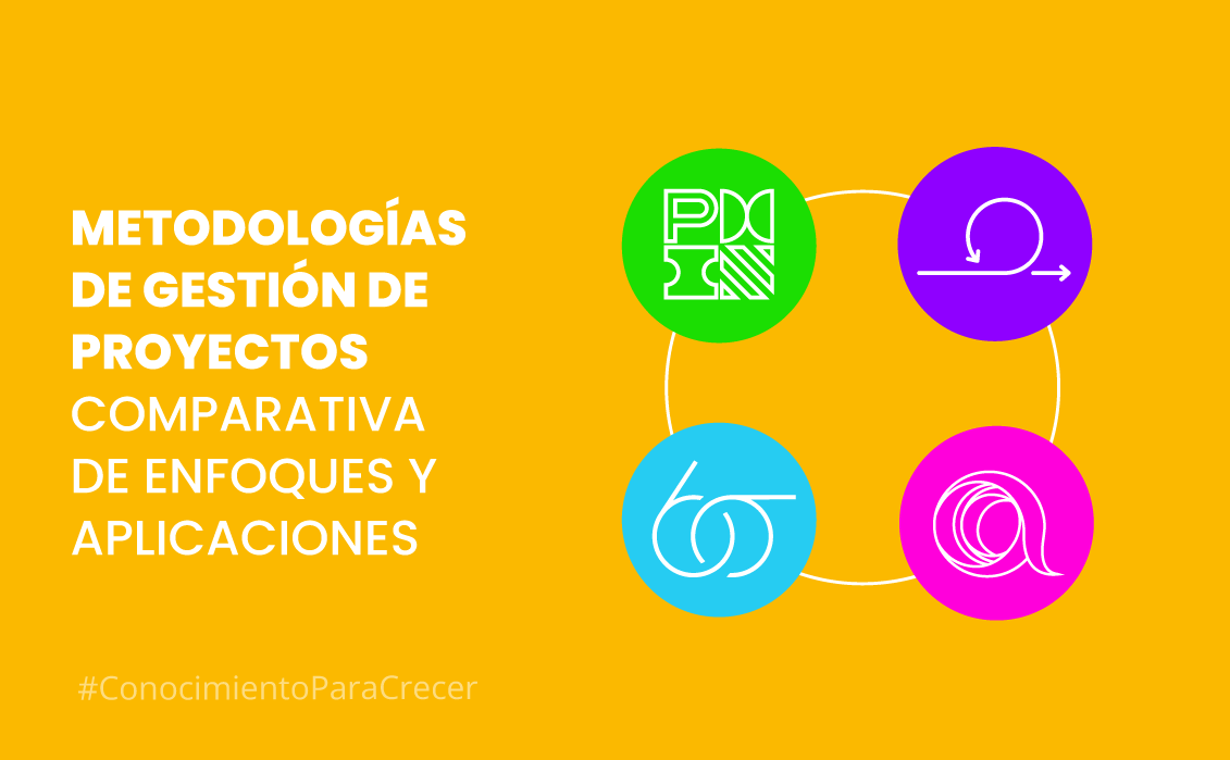Metodologías de Gestión de Proyectos: Comparativa de Enfoques y Aplicaciones
