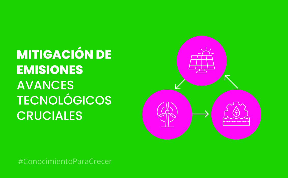 Mitigación de Emisiones: Avances Tecnológicos Cruciales