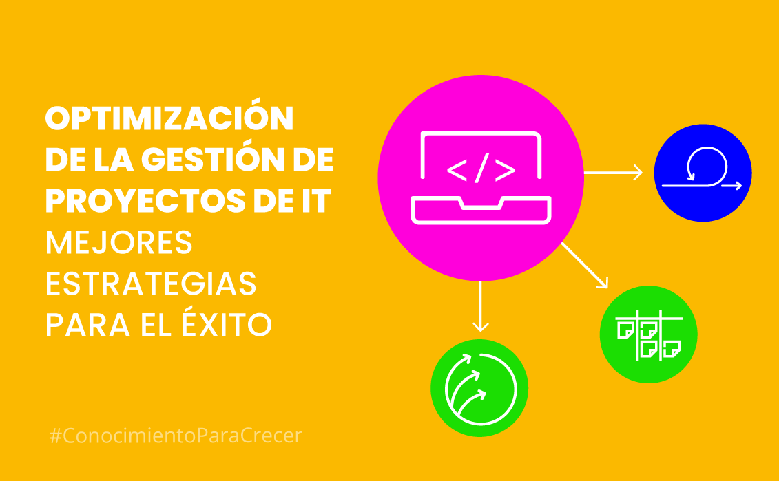 Optimización de la Gestión de Proyectos de IT: Mejores Estrategias para ...