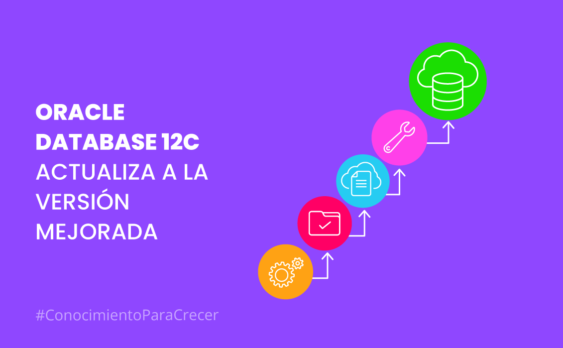 “Upgrade” a “Oracle Database 12C”