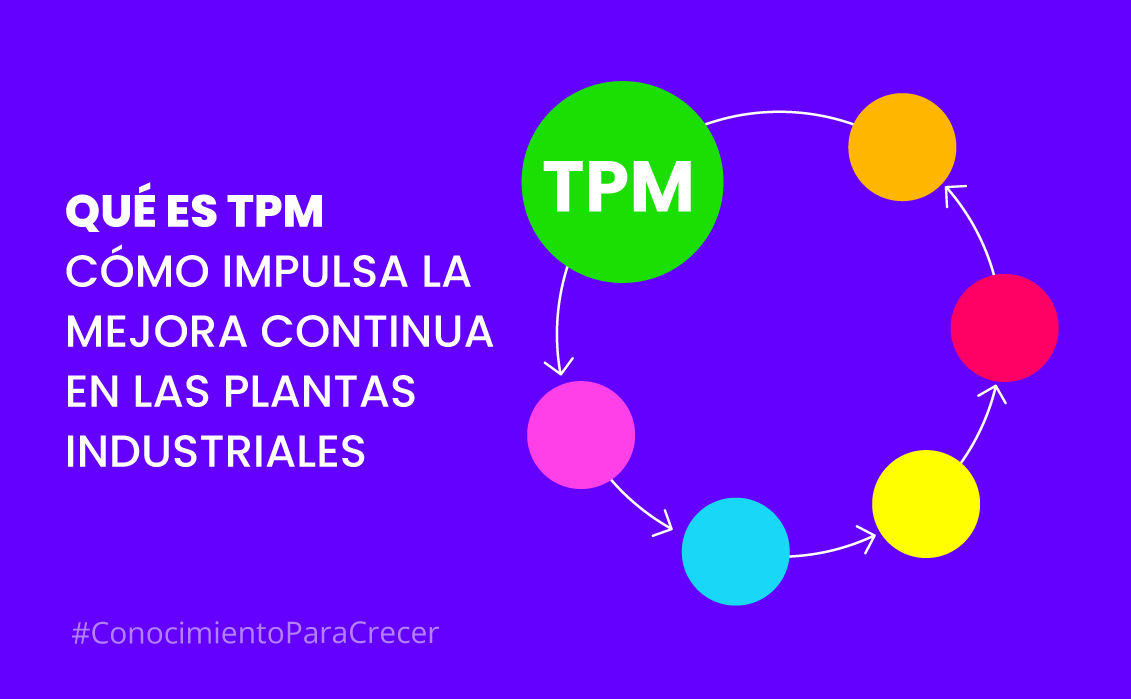 Qué es TPM: Cómo Impulsa la Mejora Continua en las Plantas Industriales