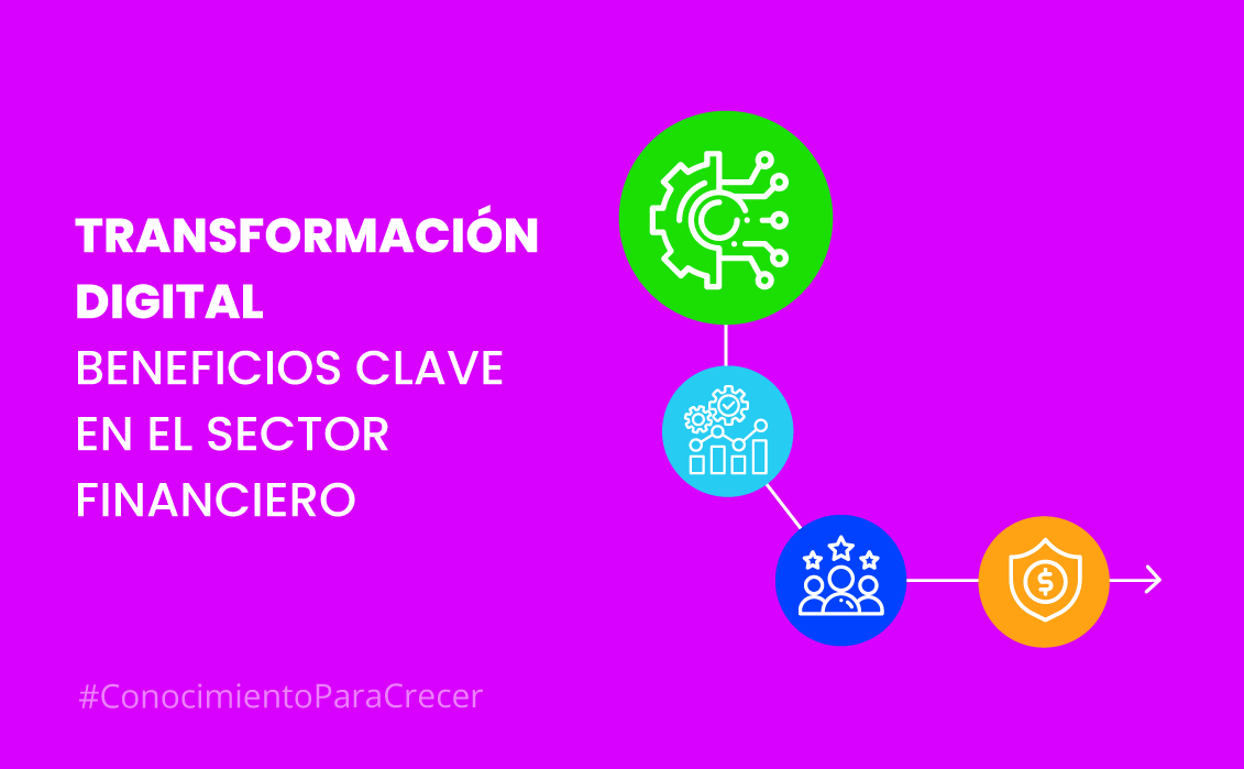 Transformación Digital: Beneficios clave en el Sector Financiero