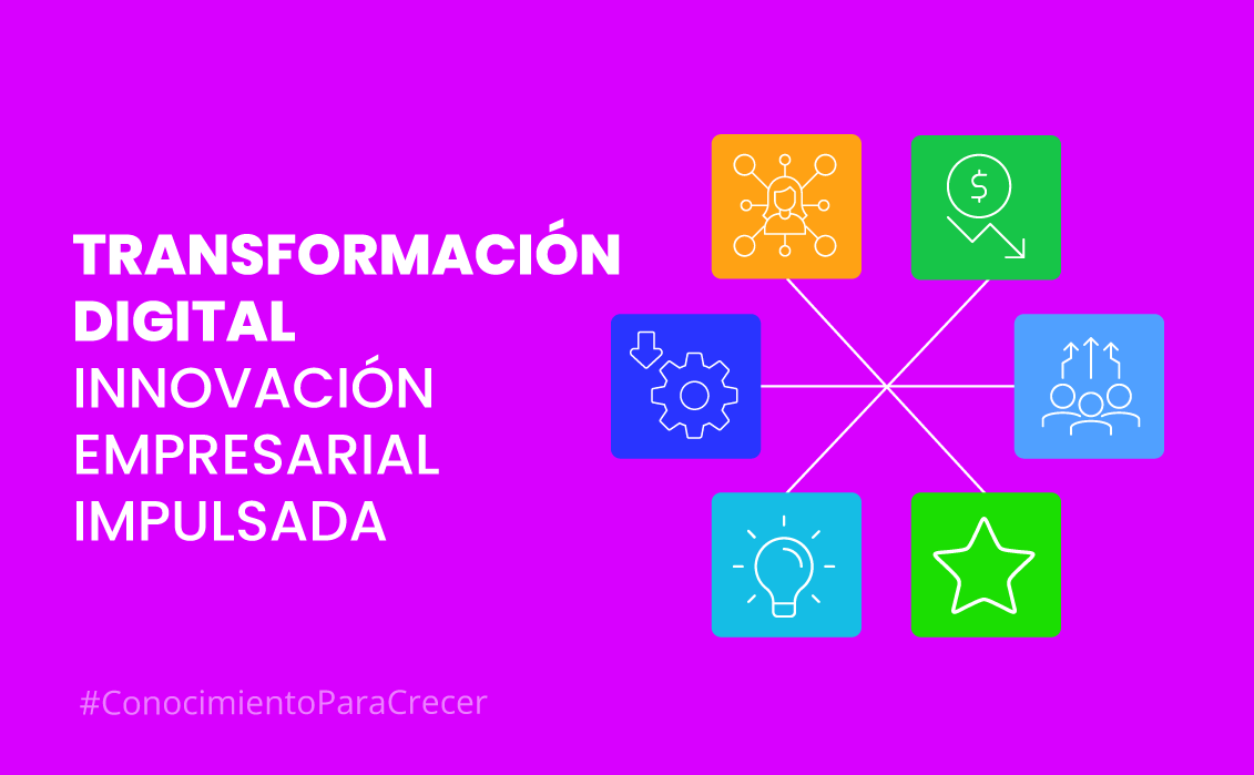 Transformación Digital: Innovación Empresarial Impulsada